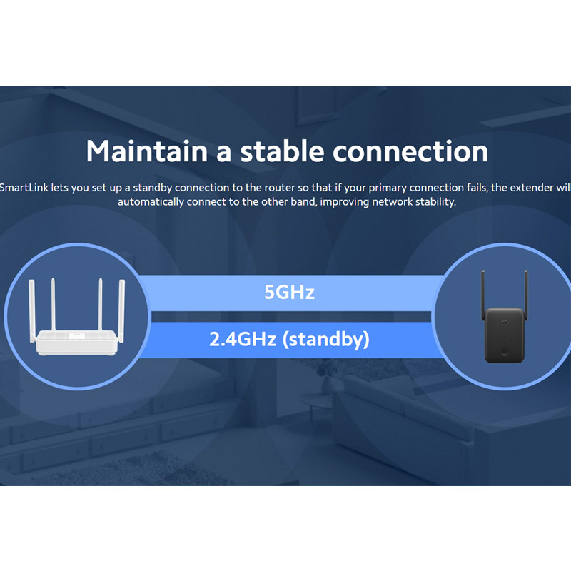 قیمت و خرید تقویت کننده WiFi شیائومی مدل RC04