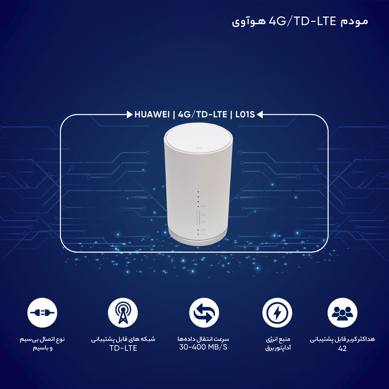 قیمت و خرید مودم 4G/TD-LTE هوآوی مدل speed wi-fi home L01s
