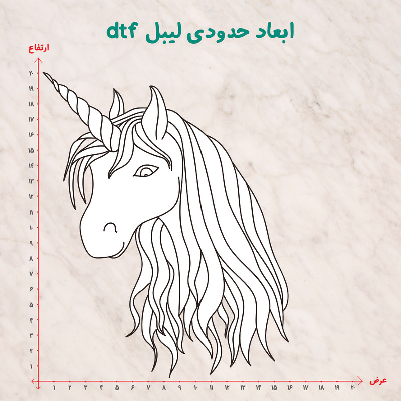 قیمت و خرید استیکر پارچه و لباس مدل dtf طرح یونیکورن کد H20.1040 مجموعه 3 عددی