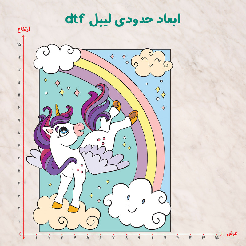 قیمت و خرید استیکر پارچه و لباس مدل dtf طرح یونیکورن کد H15.235 مجموعه 4 عددی