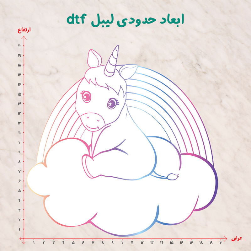 قیمت و خرید استیکر پارچه و لباس مدل dtf طرح یونیکورن کد H20.395 مجموعه 6 عددی