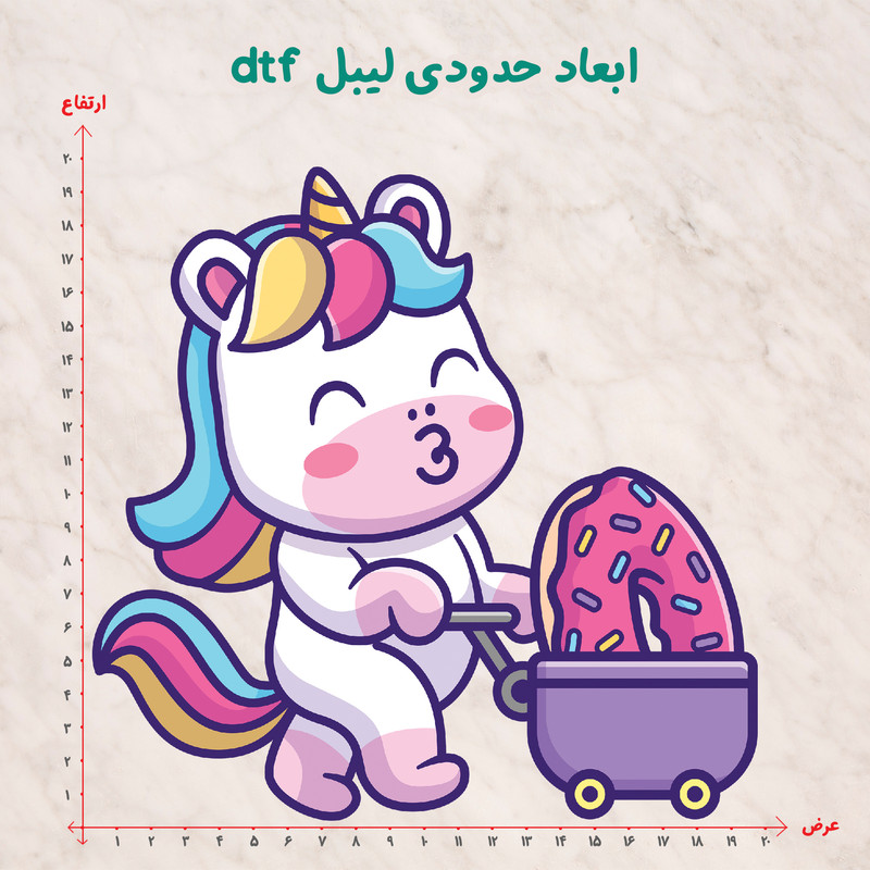 قیمت و خرید استیکر پارچه و لباس مدل dtf طرح یونیکورن کد H20.632 مجموعه 3 عددی