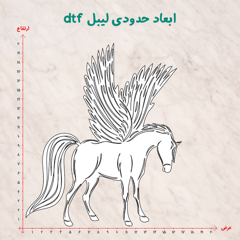 قیمت و خرید استیکر پارچه و لباس مدل dtf طرح یونیکورن کد H20.1037 مجموعه 3 عددی