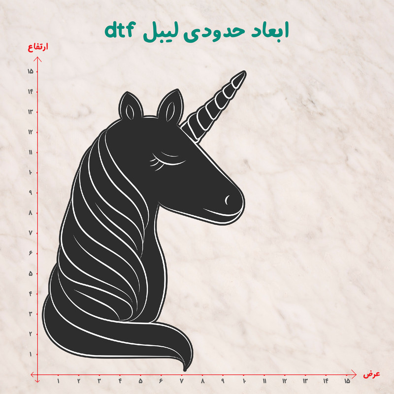 قیمت و خرید استیکر پارچه و لباس مدل dtf طرح یونیکورن کد H15.1212 مجموعه 4 عددی