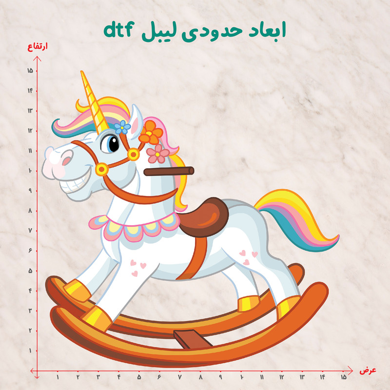 قیمت و خرید استیکر پارچه و لباس مدل dtf طرح یونیکورن کد H15.876 مجموعه 4 عددی