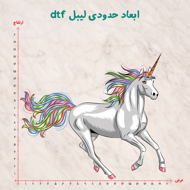 مشخصات، قیمت و خرید استیکر پارچه و لباس مدل dtf طرح یونیکورن کد H20.282 مجموعه 3 عددی | دیجی‌کالا