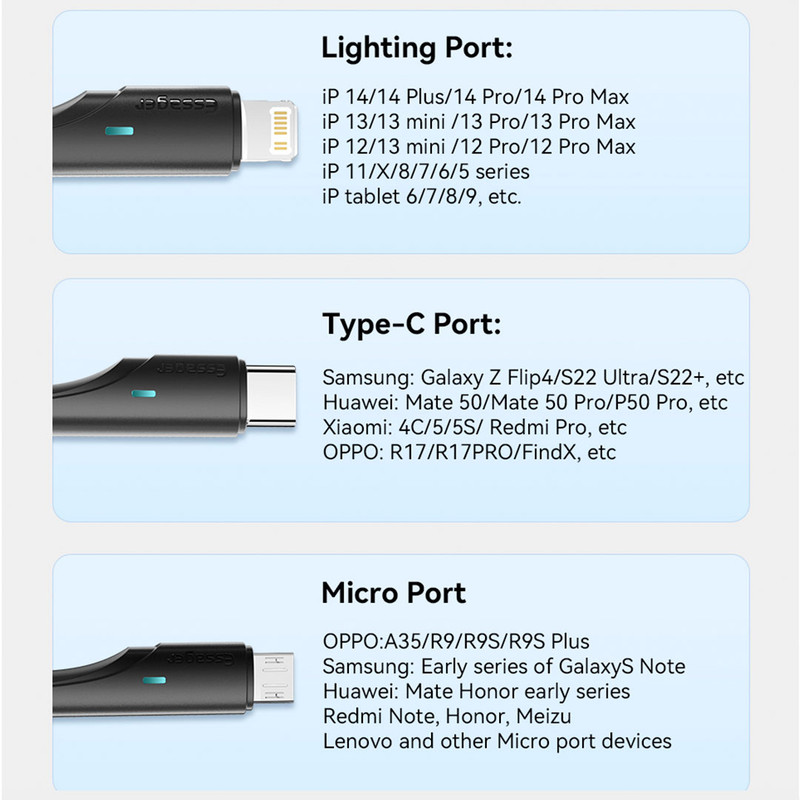قیمت و خرید کابل تبدیل Usb به لایتنینگ Microusb Usb C اساگر مدل Ls01