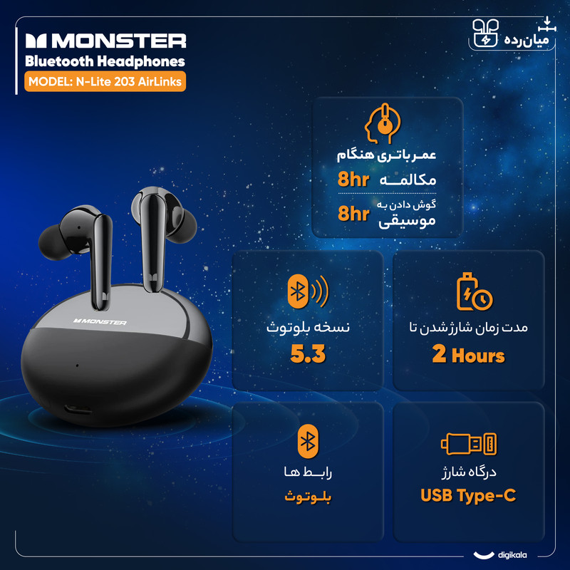 قیمت و خرید هدفون بلوتوثی مانستر مدل N-Lite 203 AirLinks