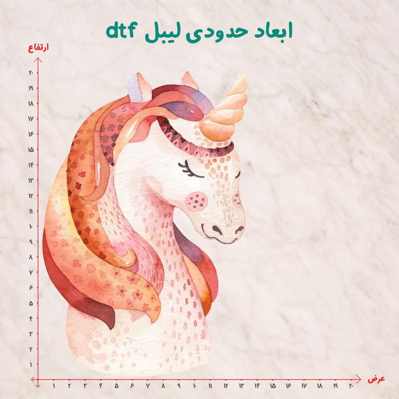 قیمت و خرید استیکر پارچه و لباس مدل dtf طرح یونیکورن کد H20.481 مجموعه 3 عددی