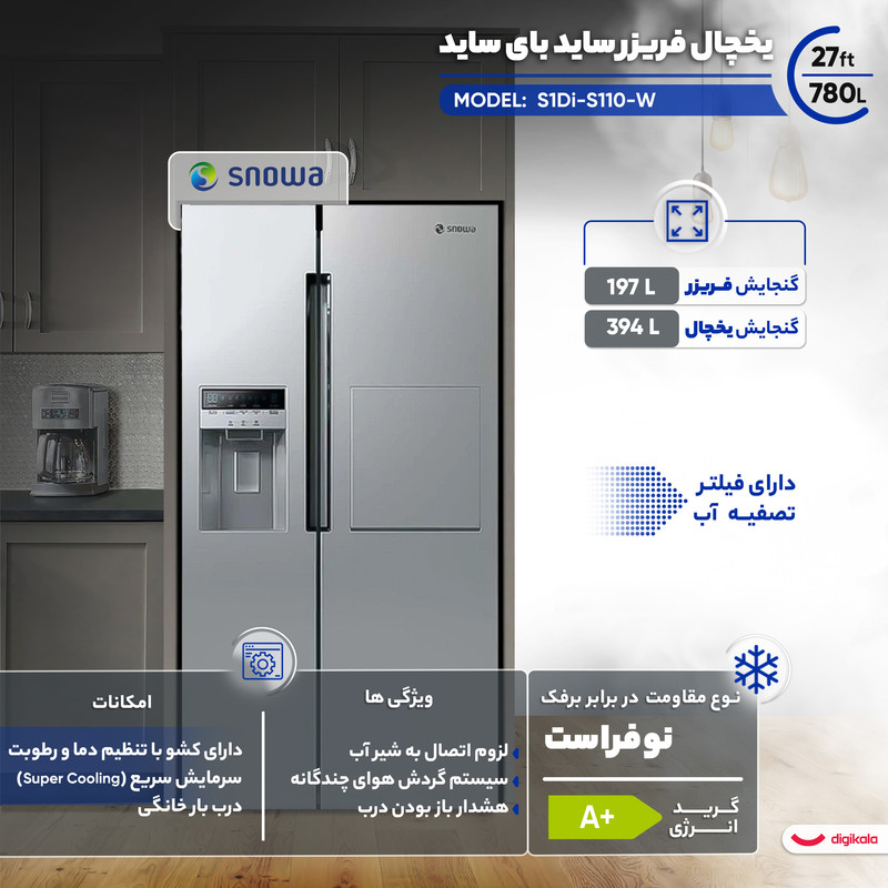 قیمت و خرید یخچال فریزر ساید بای ساید 27 فوت اسنوا مدل S1Di-S110-W