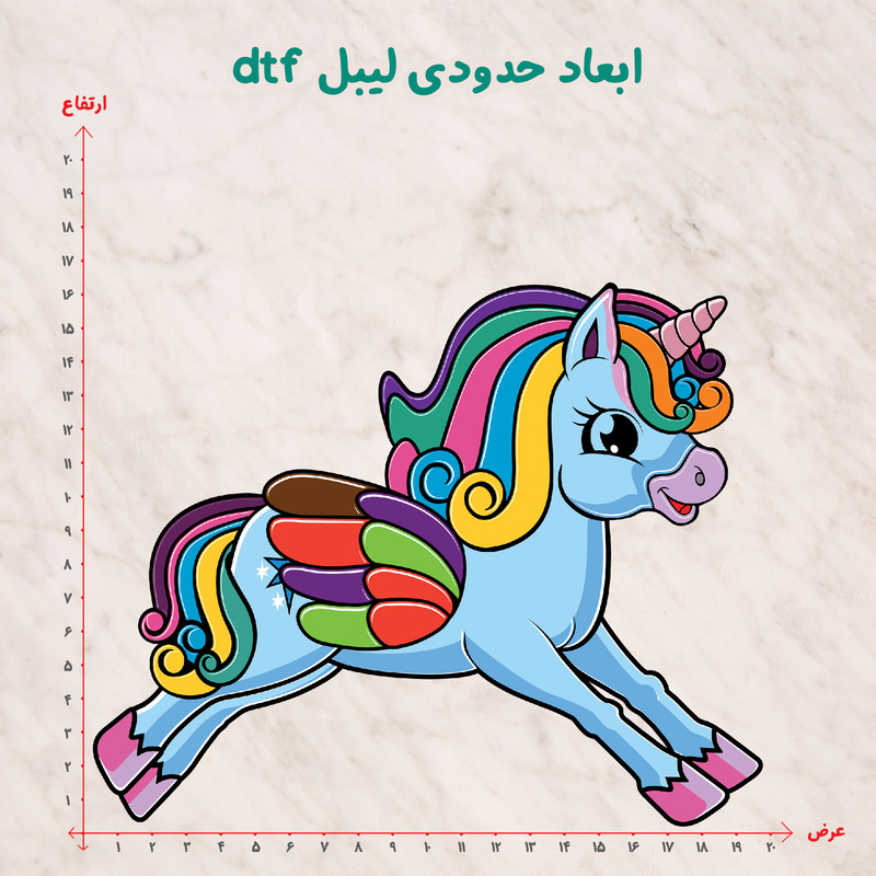 قیمت و خرید استیکر پارچه و لباس مدل dtf طرح یونیکورن کد H20.667 مجموعه 3 عددی