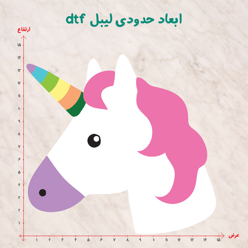 قیمت و خرید استیکر پارچه و لباس مدل dtf طرح یونیکورن کد H15.804 مجموعه 4 عددی