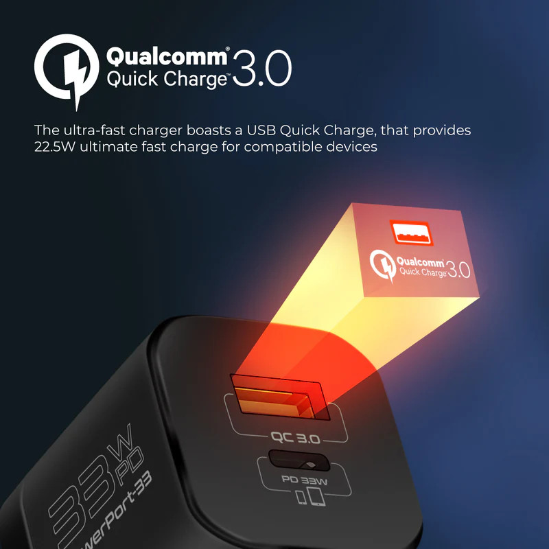 قیمت و خرید شارژر دیواری 33 وات پرومیت مدل POWERPORT-33.BLK.EU