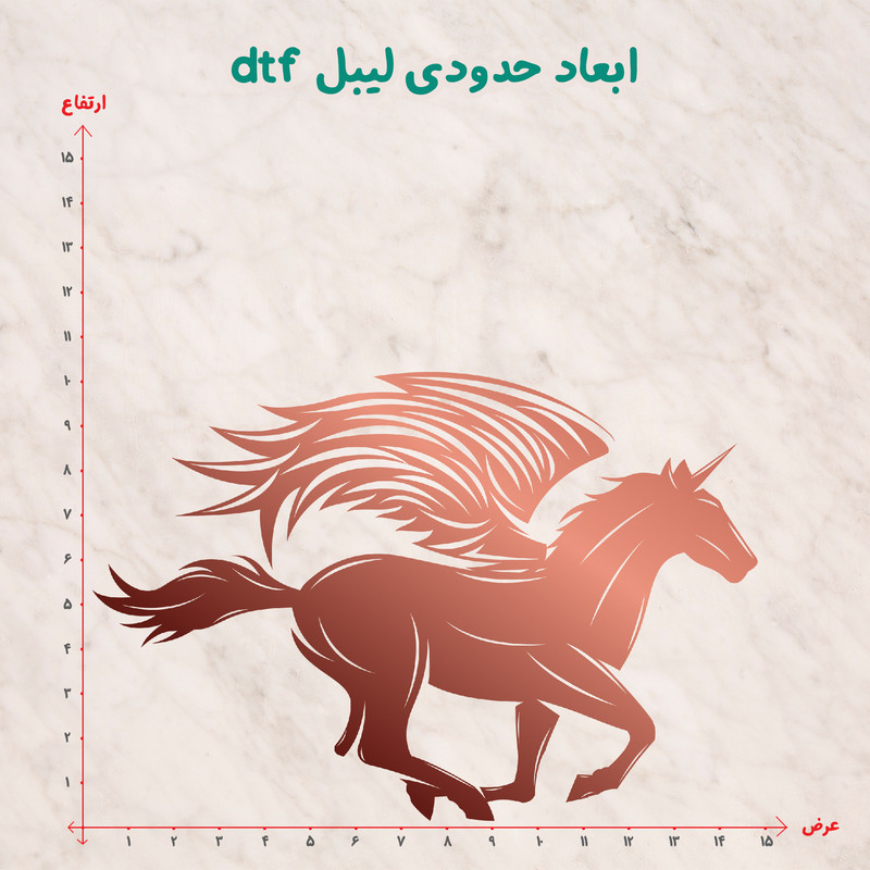 قیمت و خرید استیکر پارچه و لباس مدل dtf طرح یونیکورن کد H15.321 مجموعه 4 عددی