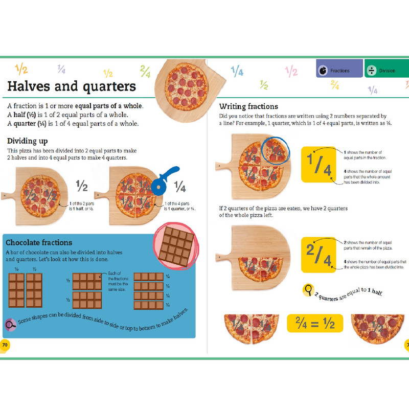 قیمت و خرید کتاب Visual Guide to Math اثر Karen Wilding نشر دیکی