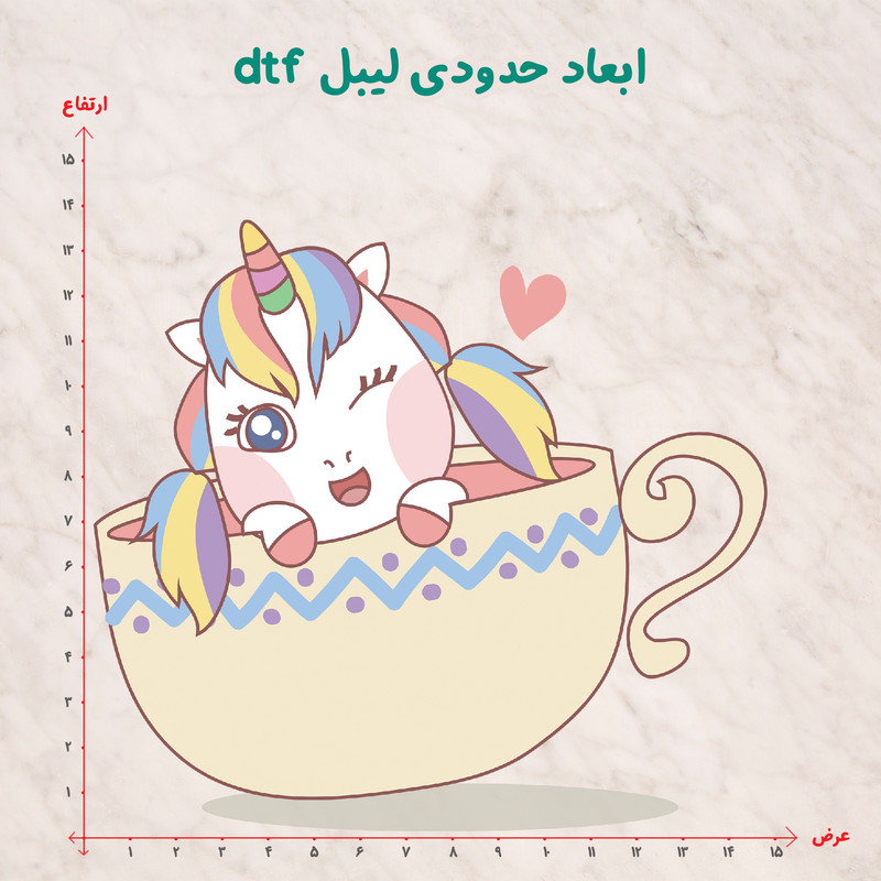 قیمت و خرید استیکر پارچه و لباس مدل dtf طرح یونیکورن کد H15.761 مجموعه 4 عددی
