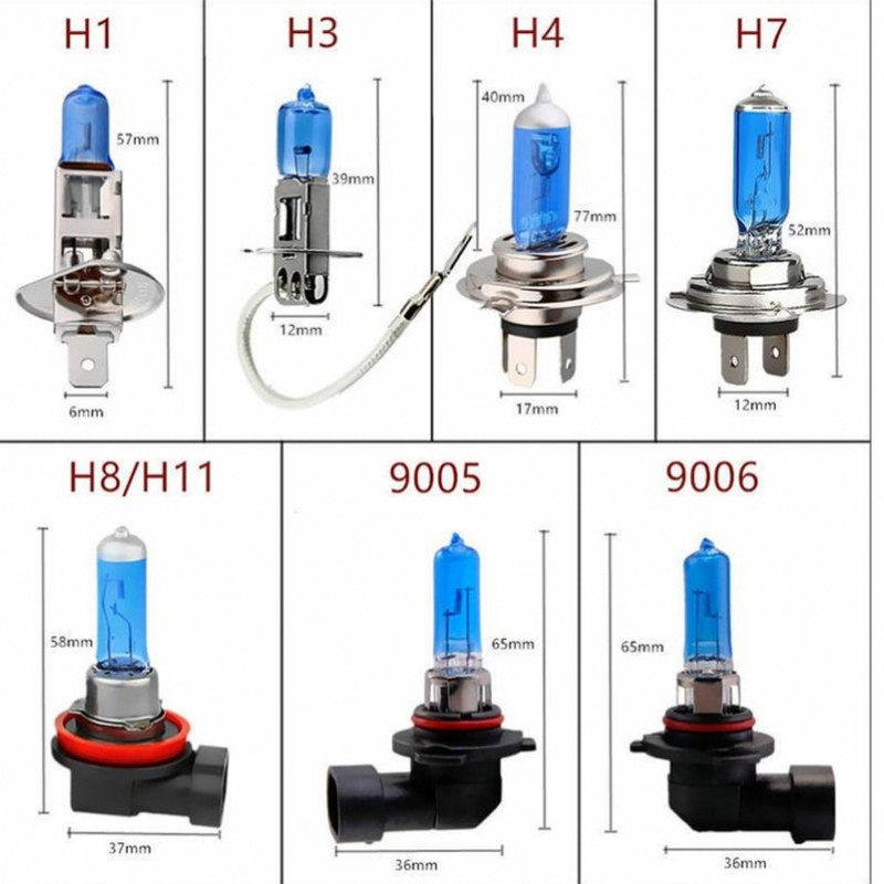قیمت و خرید هدلایت لامپ خودرو اسمارت مدل M10 PRO پایه H4 بسته دو عددی