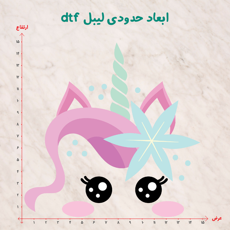 قیمت و خرید استیکر پارچه و لباس مدل dtf طرح یونیکورن کد H15.114 مجموعه 4 عددی