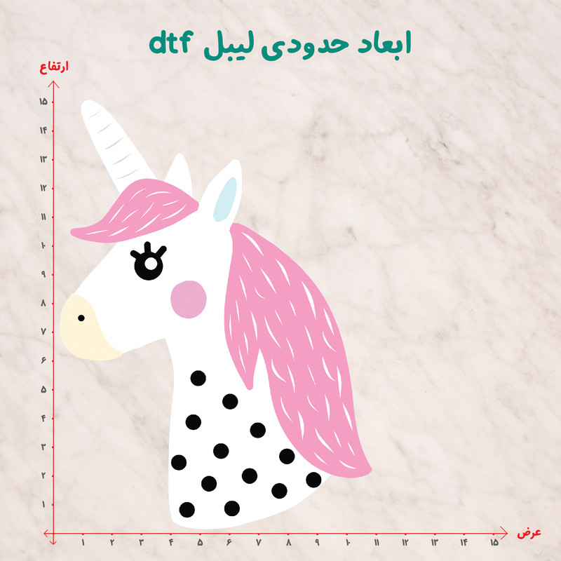 مشخصات، قیمت و خرید استیکر پارچه و لباس مدل dtf طرح یونیکورن کد H15.460 مجموعه 12 عددی | دیجی‌کالا