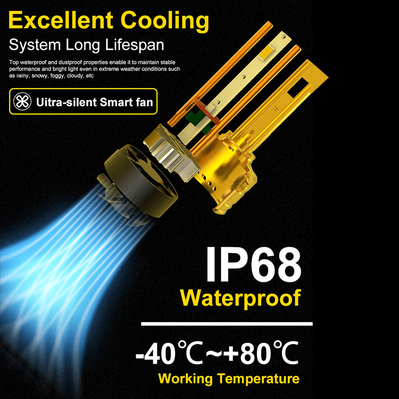 قیمت و خرید هدلایت لامپ خودرو توبیز مدل TF150 پایه H7 بسته دو عددی