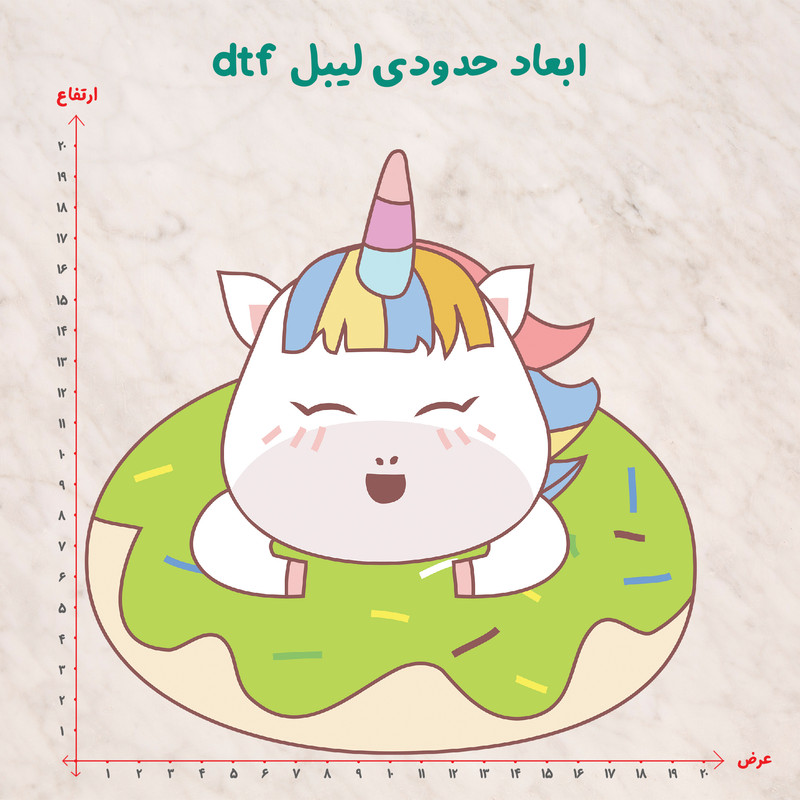 قیمت و خرید استیکر پارچه و لباس مدل dtf طرح یونیکورن کد H20.175 مجموعه 3 عددی