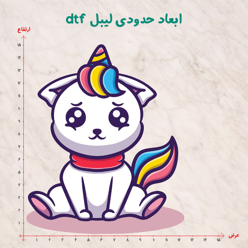 قیمت و خرید استیکر پارچه و لباس مدل dtf طرح یونیکورن کد H15.574 مجموعه 4 عددی