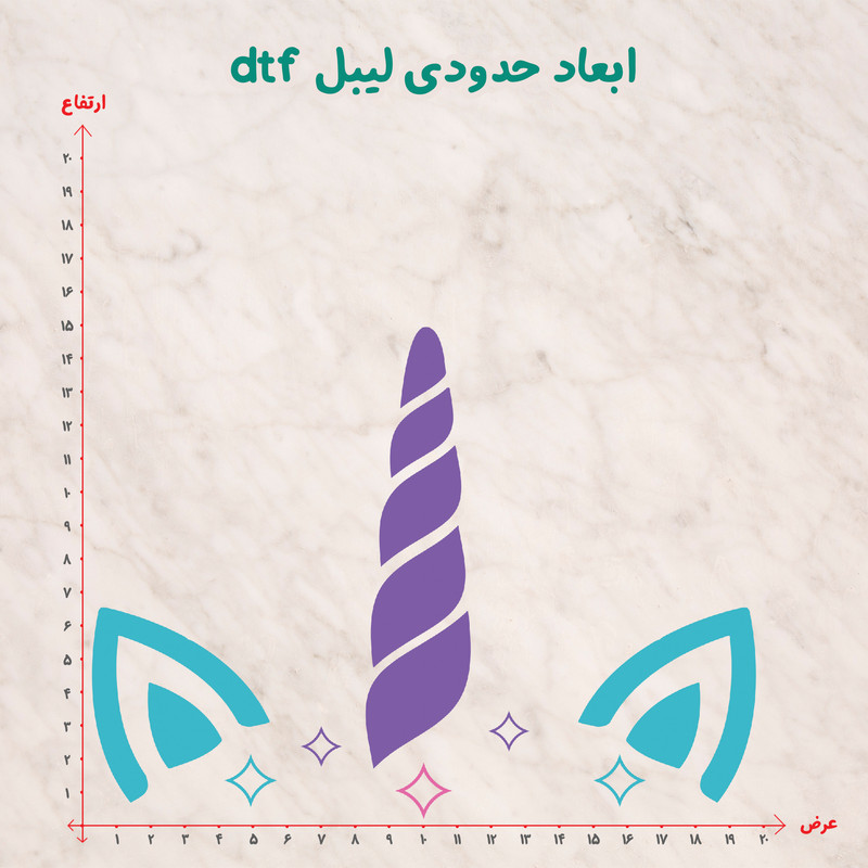 قیمت و خرید استیکر پارچه و لباس مدل dtf طرح یونیکورن کد H20.41 مجموعه 3 عددی