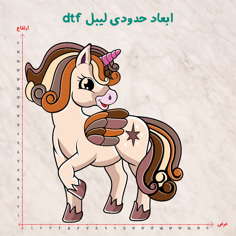 قیمت و خرید استیکر پارچه و لباس مدل dtf طرح یونیکورن کد H20.746 مجموعه 3 عددی