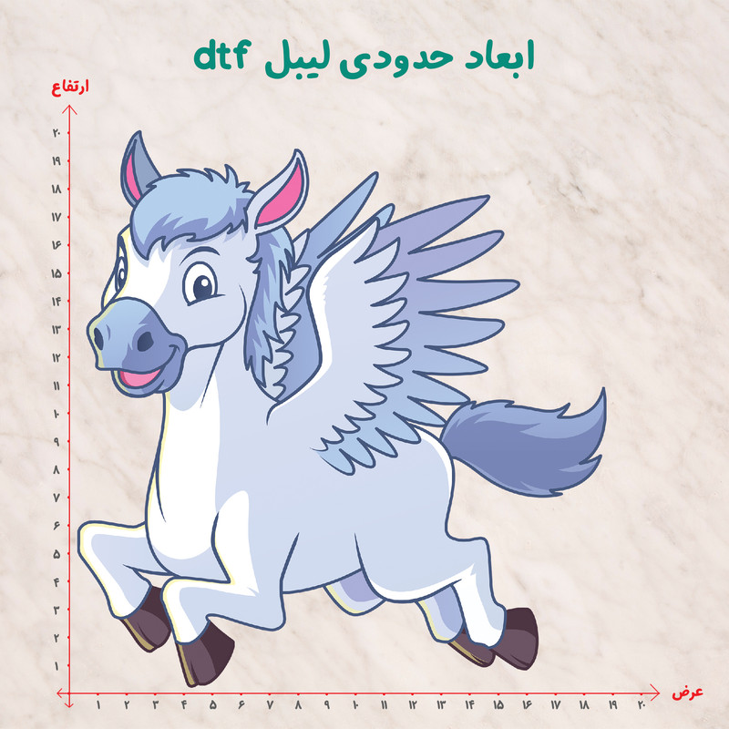 قیمت و خرید استیکر پارچه و لباس مدل dtf طرح یونیکورن کد H20.1017 مجموعه 3 عددی