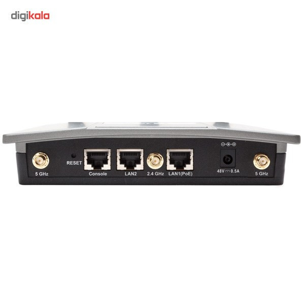قیمت و خرید اکسس پوینت بی‌سیم و دو باند دی-لینک مدل DAP-2695
