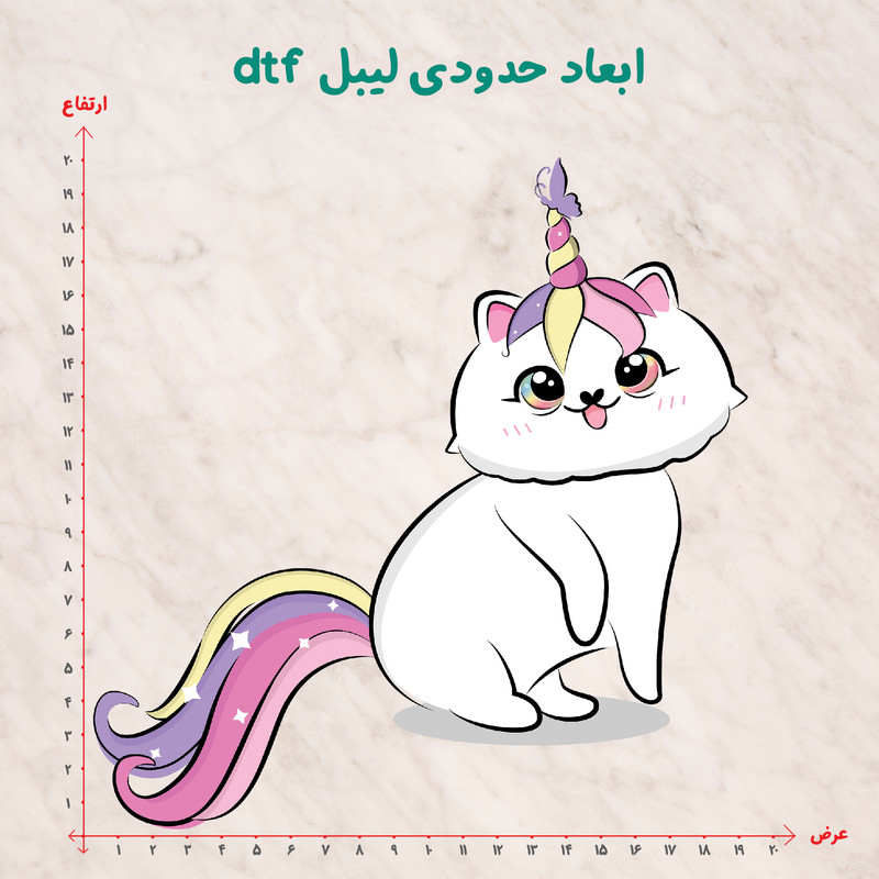 قیمت و خرید استیکر پارچه و لباس مدل dtf طرح یونیکورن کد H20.675 مجموعه 3 عددی