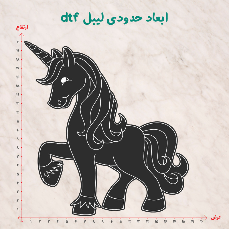 قیمت و خرید استیکر پارچه و لباس مدل dtf طرح یونیکورن کد H20.1213 مجموعه 3 عددی