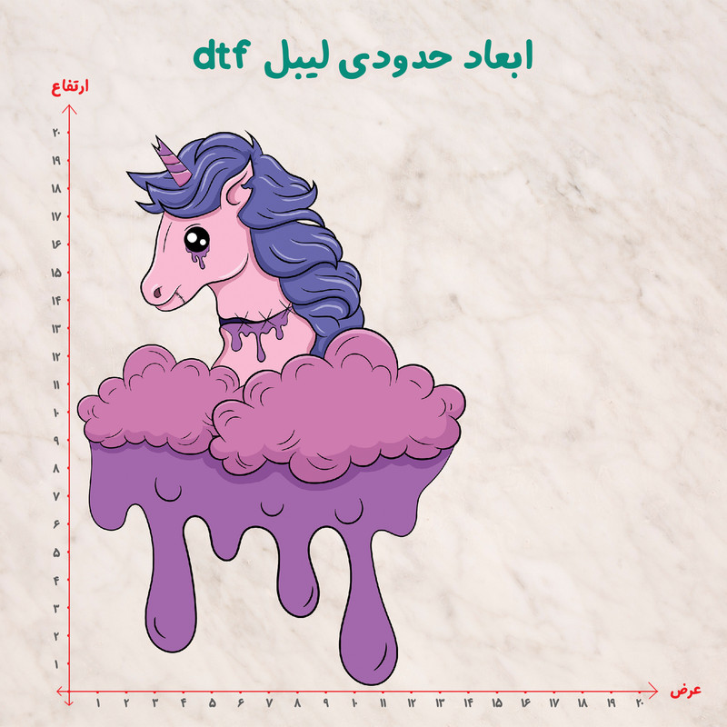 قیمت و خرید استیکر پارچه و لباس مدل dtf طرح یونیکورن کد H20.706 مجموعه 3 عددی