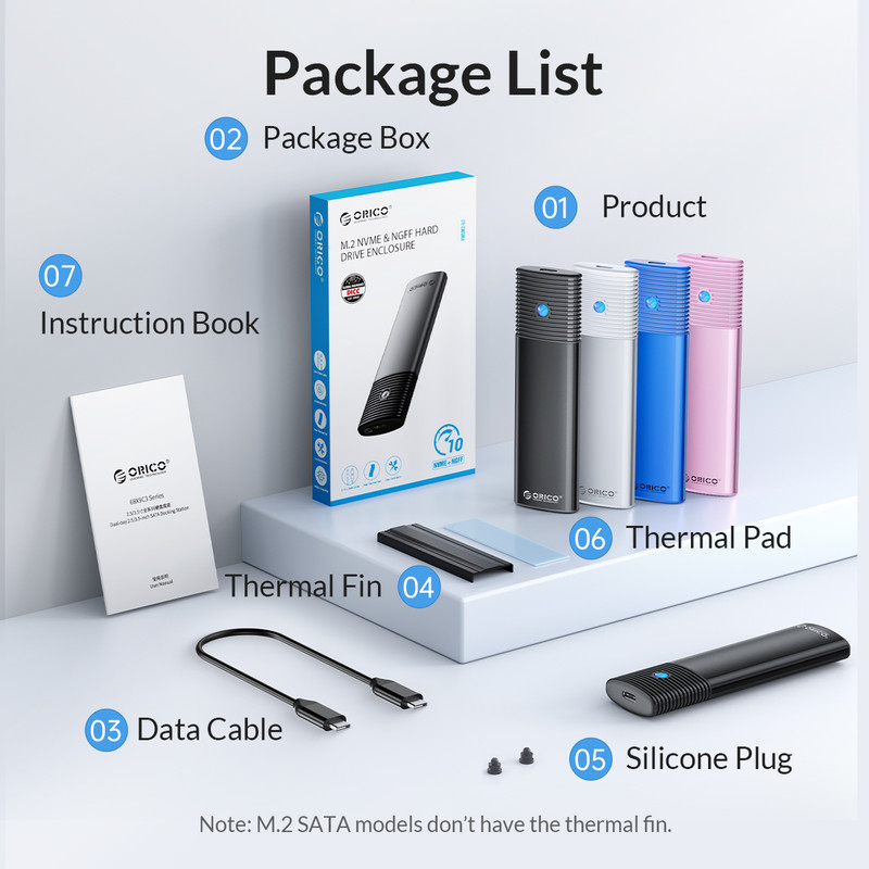 قیمت و خرید قاب اس اس دی اکسترنال NVMe M.2 اوریکو مدل PWM2-G2