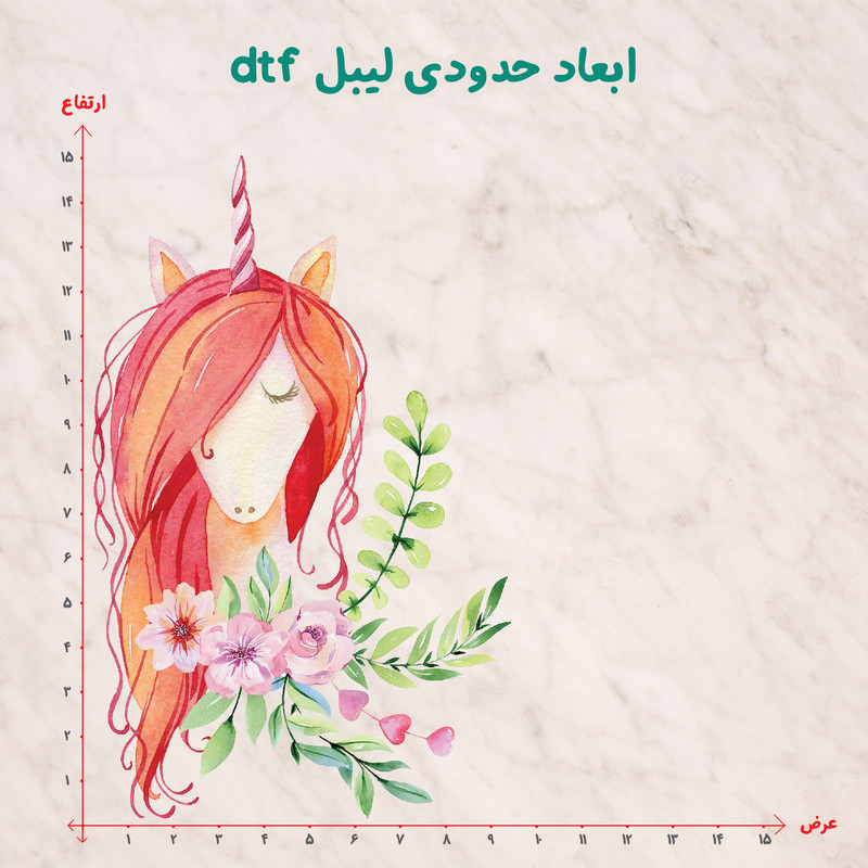 قیمت و خرید استیکر پارچه و لباس مدل dtf طرح یونیکورن کد H15.547 مجموعه 4 عددی