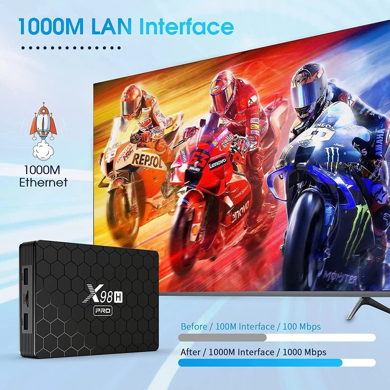 قیمت و خرید اندروید باکس مدل X98H PRO 4G/64G