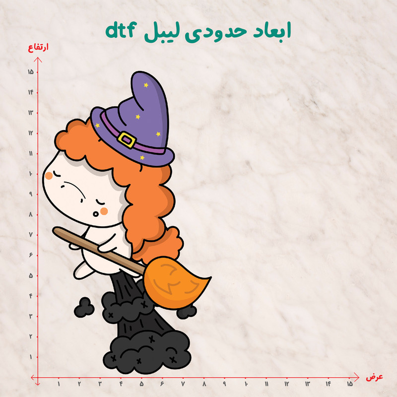 قیمت و خرید استیکر پارچه و لباس مدل dtf طرح یونیکورن کد H15.588 مجموعه 4 عددی