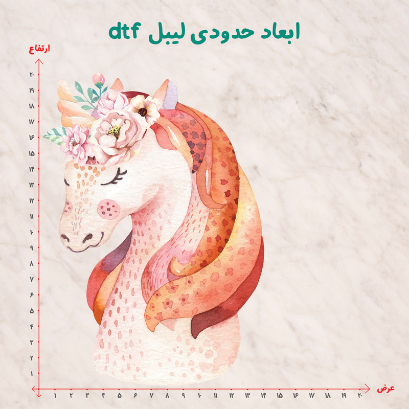 قیمت و خرید استیکر پارچه و لباس مدل dtf طرح یونیکورن کد H20.482 مجموعه 3 عددی