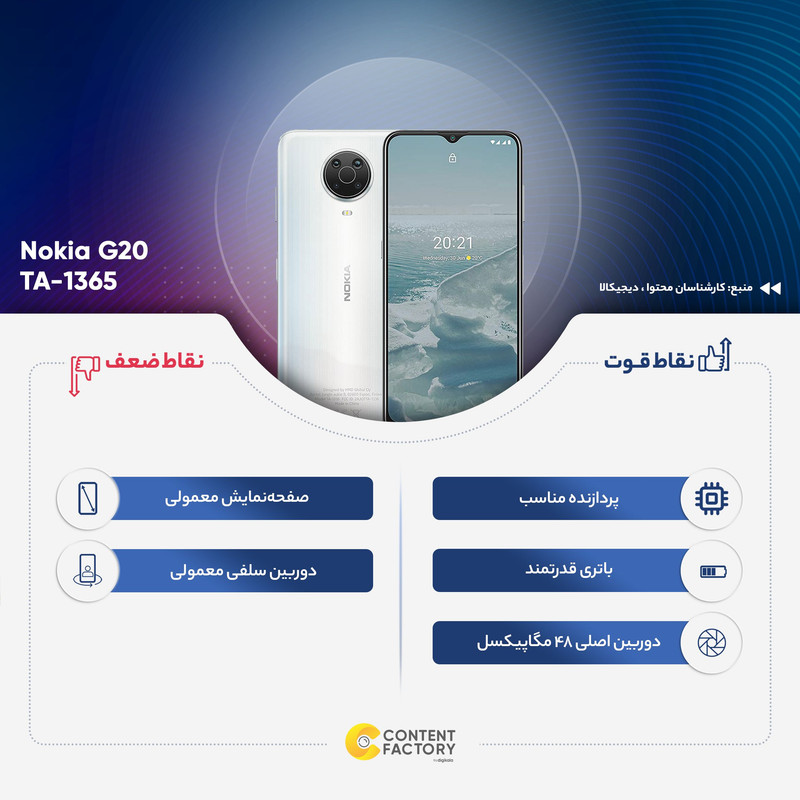 تخفیف و قیمت گوشی موبایل نوکیا مدل G20 TA-1365 دیجی کالا