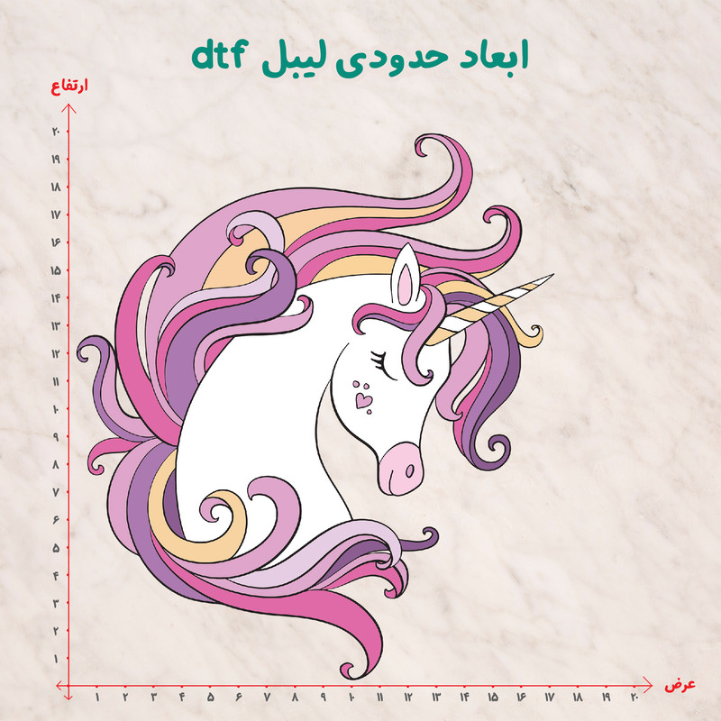 مشخصات، قیمت و خرید استیکر پارچه و لباس مدل dtf طرح یونیکورن کد H20.715 مجموعه 3 عددی | دیجی‌کالا