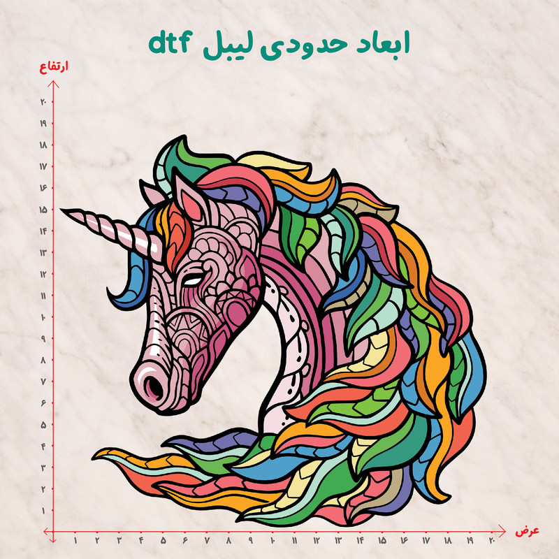 قیمت و خرید استیکر پارچه و لباس مدل dtf طرح یونیکورن کد H20.421 مجموعه 6 عددی