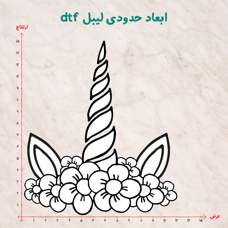 قیمت و خرید استیکر پارچه و لباس مدل dtf طرح یونیکورن کد H15.38 مجموعه 4 عددی
