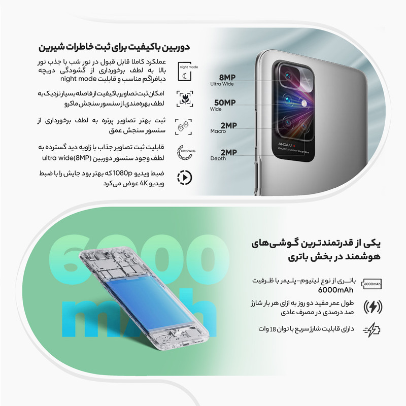 قیمت و خرید گوشی موبایل شیائومی مدل Redmi 10 Prime 21061119BI دو سیم ...