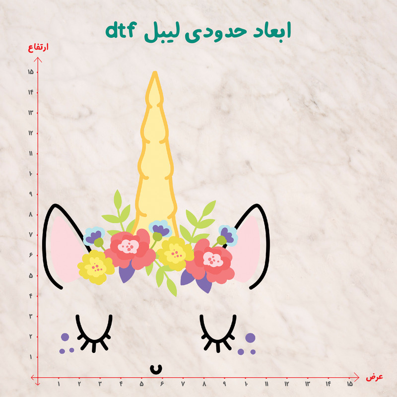 قیمت و خرید استیکر پارچه و لباس مدل dtf طرح یونیکورن کد H15.46 مجموعه 4 عددی