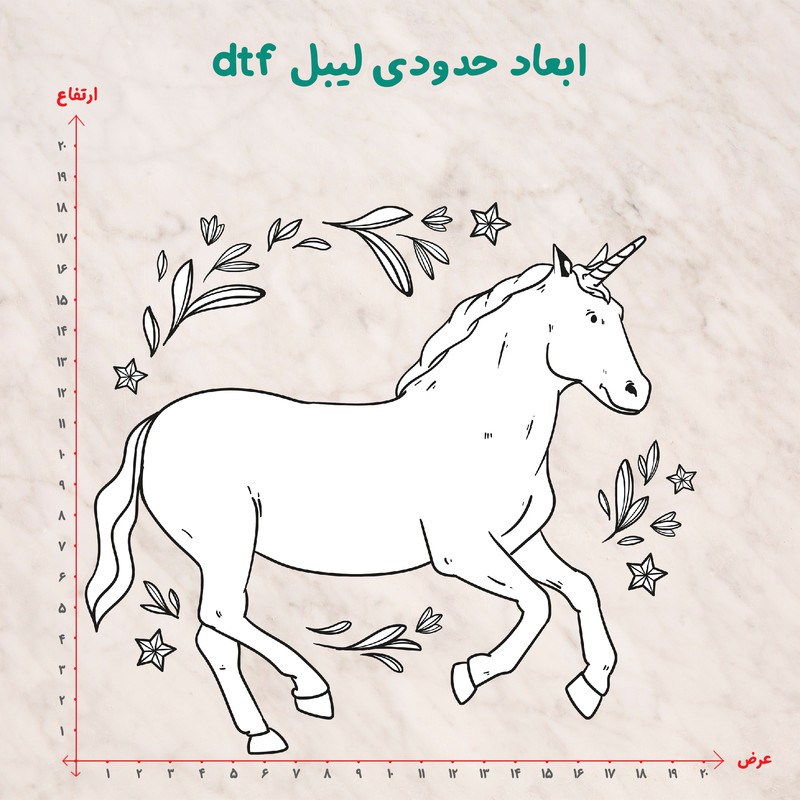 قیمت و خرید استیکر پارچه و لباس مدل dtf طرح یونیکورن کد H20.1095 مجموعه 3 عددی