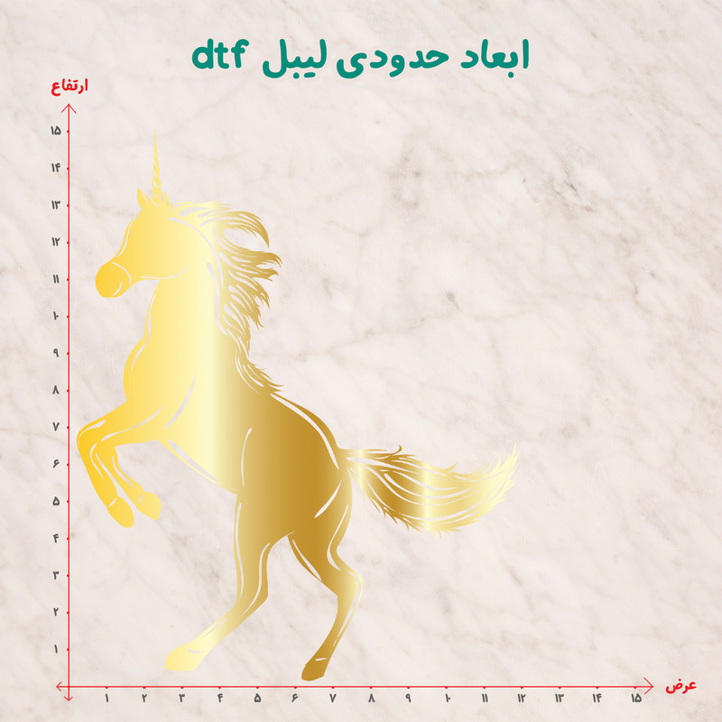 قیمت و خرید استیکر پارچه و لباس مدل dtf طرح یونیکورن کد H15.1136 مجموعه 4 عددی