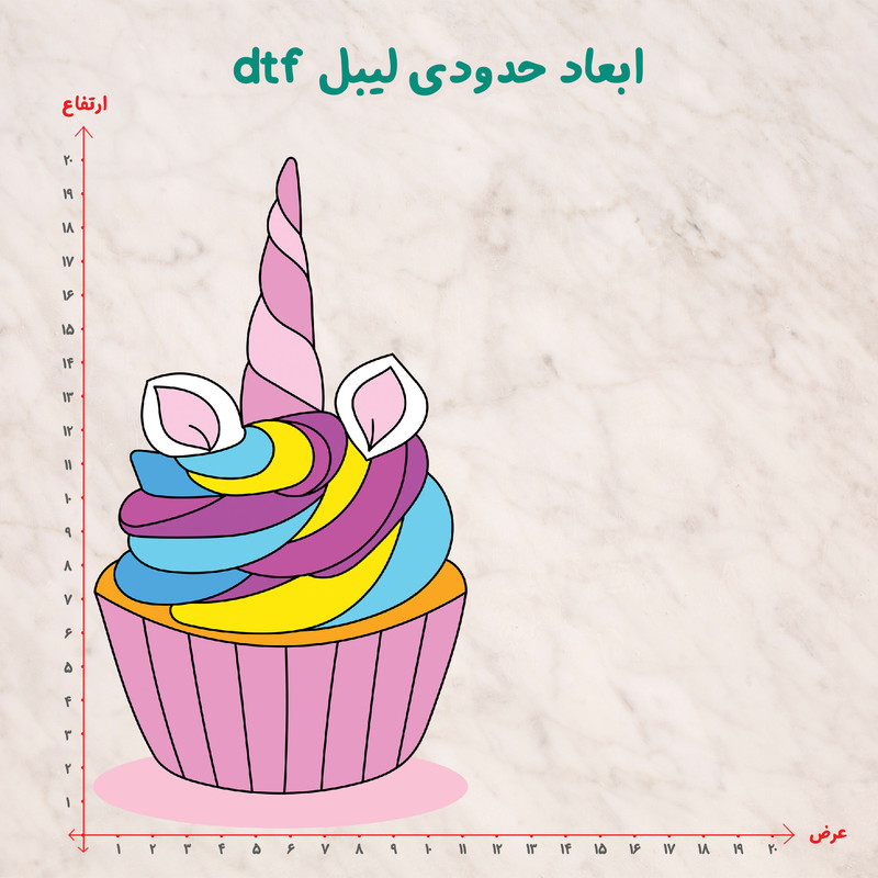 قیمت و خرید استیکر پارچه و لباس مدل dtf طرح یونیکورن کد H20.24 مجموعه 6 عددی