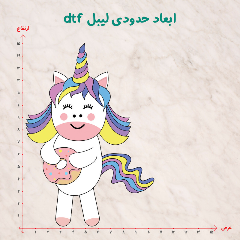 قیمت و خرید استیکر پارچه و لباس مدل dtf طرح یونیکورن کد H15.814 مجموعه 4 عددی