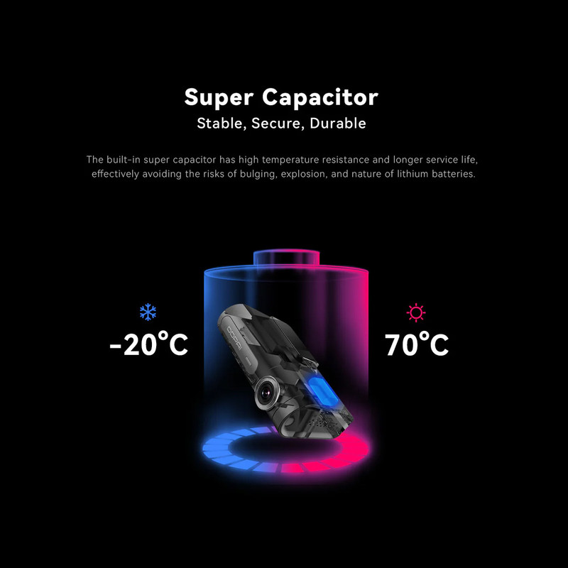 قیمت و خرید دوربین ثبت وقایع خودرو دی دی پای مدل X2S Pro