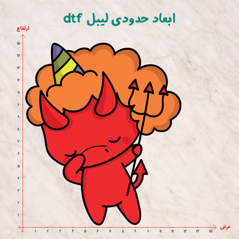 قیمت و خرید استیکر پارچه و لباس مدل dtf طرح یونیکورن کد H15.584 مجموعه 4 عددی